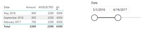 solved total value column measure microsoft fabric community