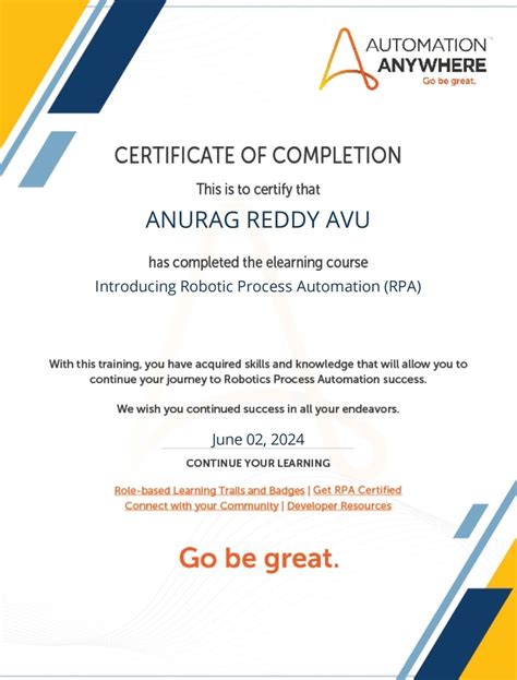 Anurag Reddy On Linkedin 🎉 Proud To Announce That I Have Successfully