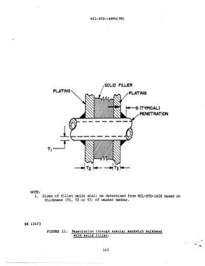 Sol10 Fillerfigure 11 P