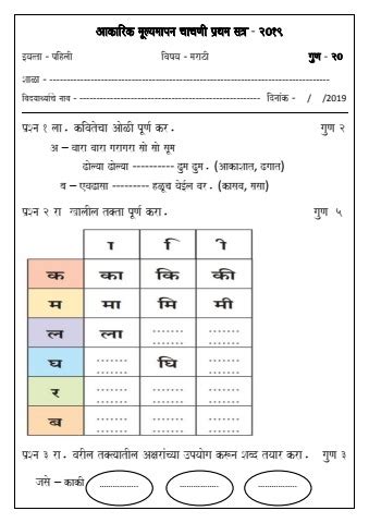 १ ल त व सरव वषय आकरक मलयमपन चचण