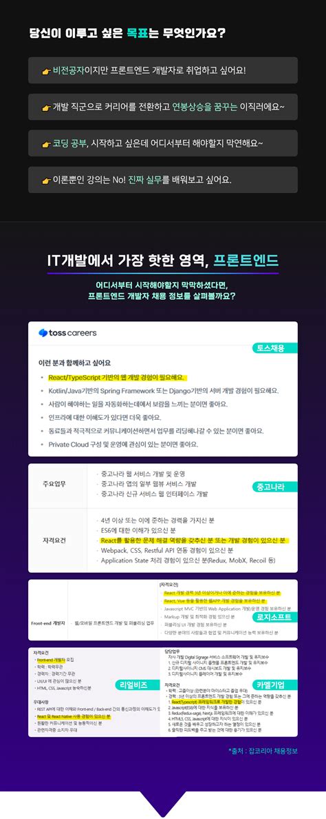 국비전액무료 Uiux디자인과 프론트엔드 개발자 양성b 요즘것들