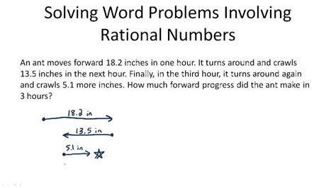 Rational Numbers In Applications CK 12 Foundation