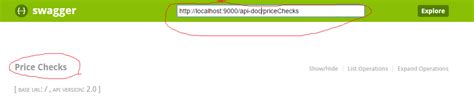 Implement Search In Swagger Ui Stack Overflow