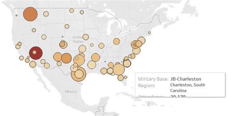 Why Does The Tooltip Not Show All The Necessary Fields