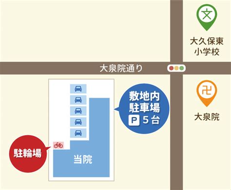 おぎしま内科 交通案内