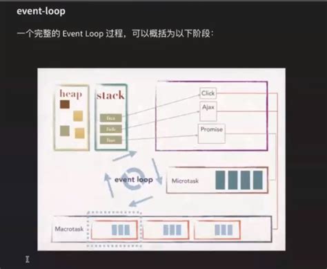 前端学习笔记202308学习笔记第七十捌天 性能优化9 前端导师歌谣 博客园