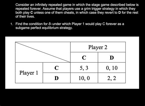 solved consider an infinitely repeated game in which the