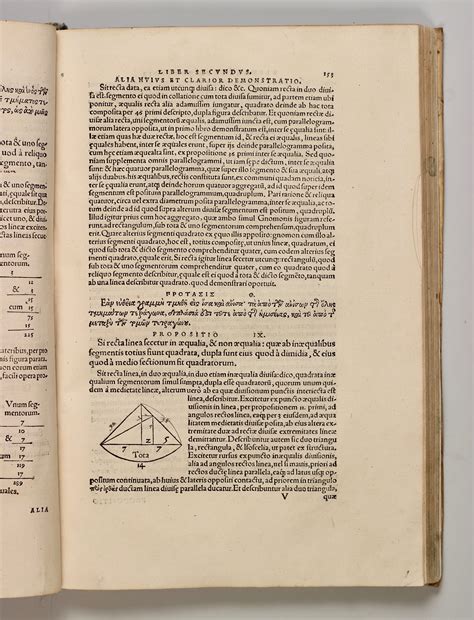 Sex Libris Priores De Geometricis Principis Graeci And Latini — Basel