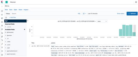Monitoring Rabbitmq With The Elk Stack And Part One