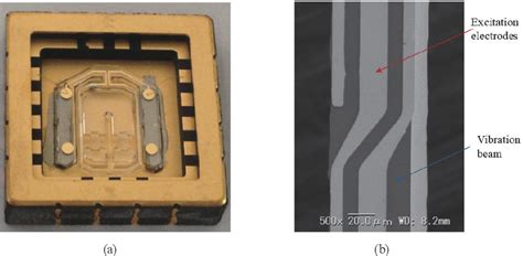 figure 6 from design and fabrication of quartz mems based monolithic vibrating beam