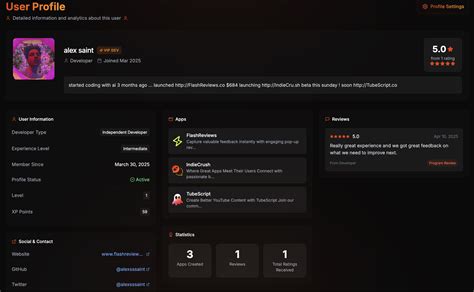 The Ultimate Guide To Being An Effective Beta Tester
