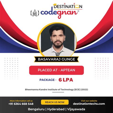 Placements At Codegnan