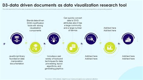 D3 Data Driven Documents As Data Visualization Research Tool Data
