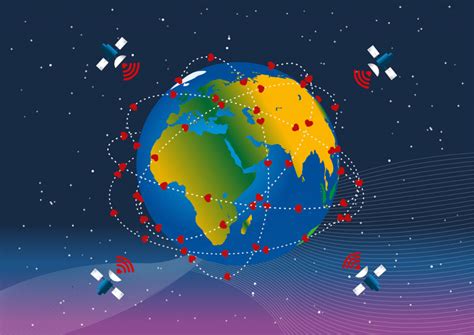 What Is Geospatial Technology Gis For Life
