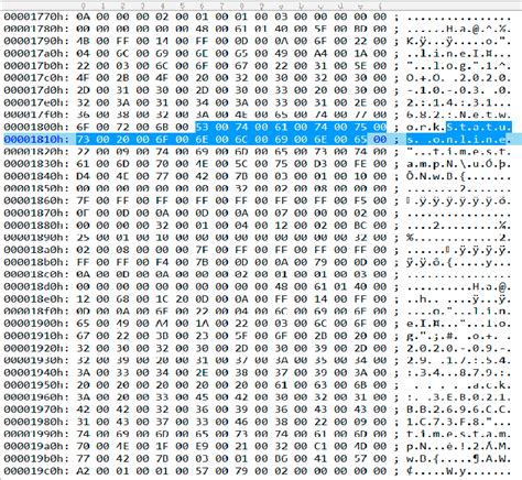 Figure 1 From Browser Forensic Investigations Of Whatsapp Web Utilizing
