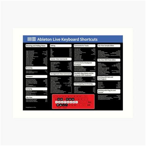 Ableton Live Keyboard Shortcuts Ableton Live Computer Midi Keyboard