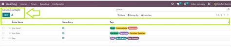 An Overview Of Odoo E Learning Module
