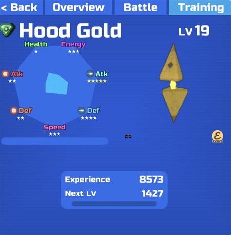 Whats This Pyramind Worth Rloomianlegacy
