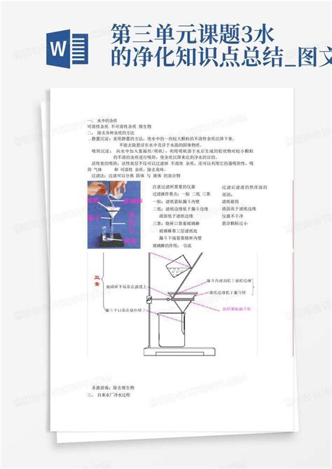 第三单元课题3水的净化知识点总结 图文Word模板下载 编号lgmwbeva 熊猫办公