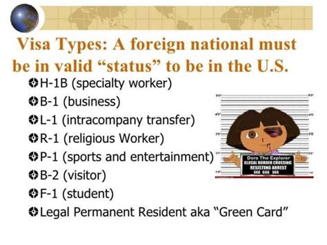 How To Get Us Visa Ppt