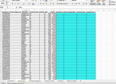 In Transaction Worksheet Fill Up Total Amount Column Calculate The Total Amount For Each