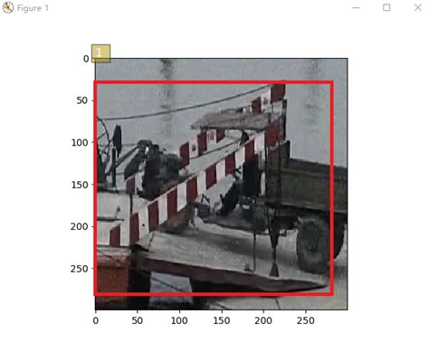 Batch From Dataloader With Ssddefaulttraintransform Width Height