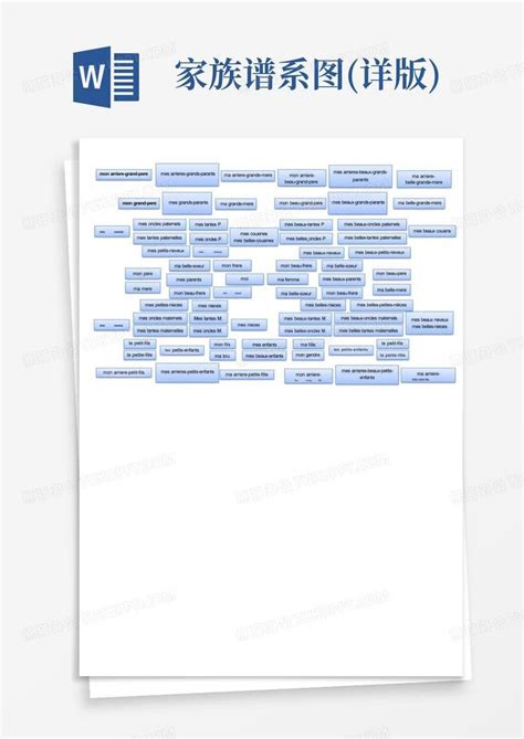 家族谱系图 详版 Word模板下载 编号qowzpadj 熊猫办公