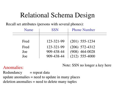 ppt functional dependencies and relational schema design powerpoint