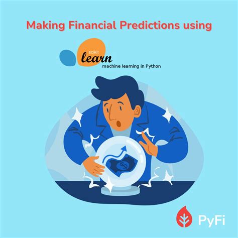 Pyfi On Linkedin Pyfi Pythonforfinance Finance Datascience