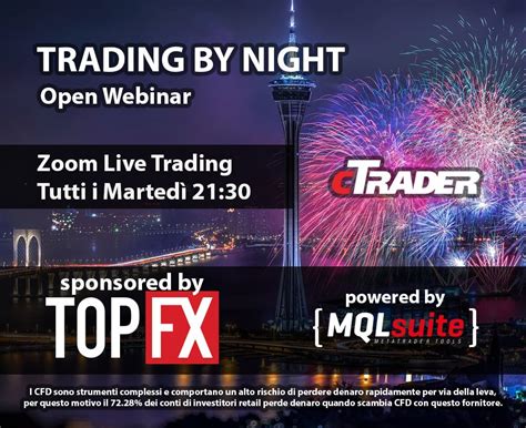 Webinar TopFX MqlSuite