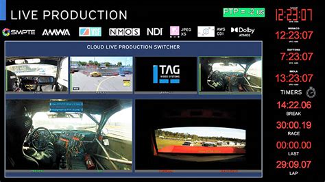 Tag Upgrades Monitoring Visualisation To Reduce Complexity And Bandwidth