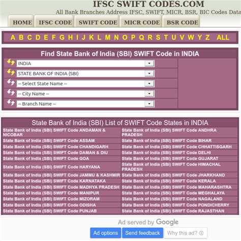 Demystifying Bank Swift Bic Codes The Complete Guide