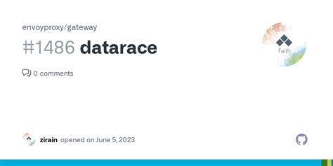Datarace · Issue 1486 · Envoyproxygateway · Github