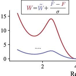 A Different Paths Can Lead To A Transition From State I To J Their Download Scientific