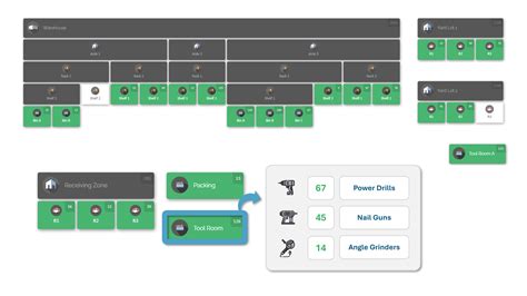 Warehouse And Laydown Yard Mapping Software Visual Inventory Tracking