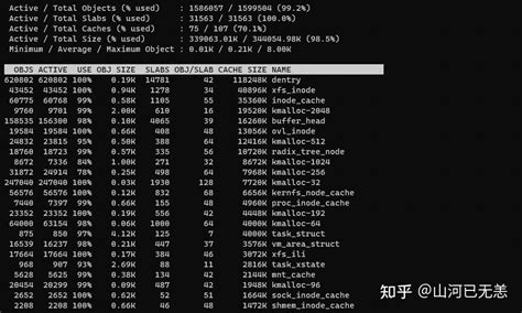 关于Linux中使用USE 使用率 饱和度 错误 方法分析系统性能的一些笔记 知乎