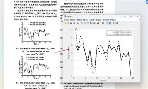 【ei复现】风 水电联合优化运行分析（matlab代码实现） csdn博客