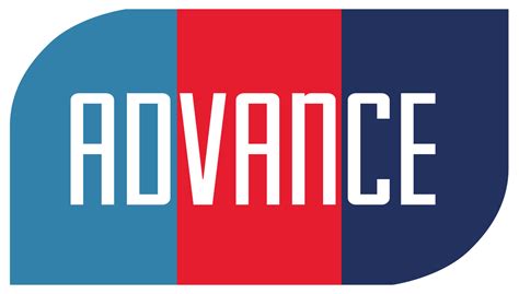 Five Safes Framework