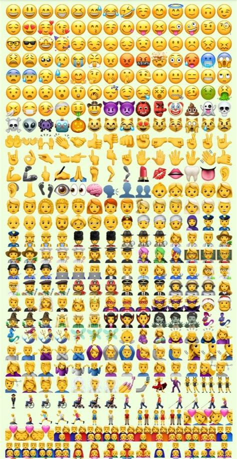 Significato Emoticon Whatsapp Lista Completa Emoji Faccine E Simboli Wa
