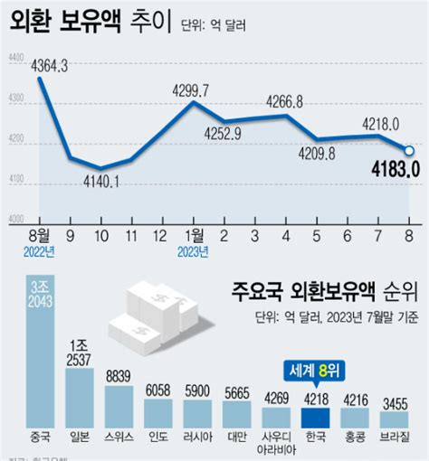 0905 기업공시 공시를 보면 성공 투자가 보인다 한국증권신문