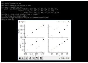 Seaborn Bar Chart How To Use Seaborn Bar Chart Graphs