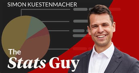 The Stats Guy What Do Millenials Want And Need Infrastructure