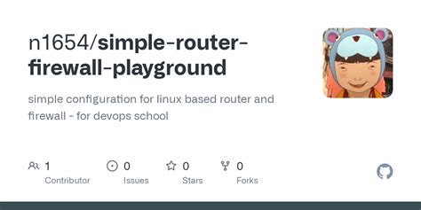 Github N1654 Simple Router Firewall Playground Simple Configuration