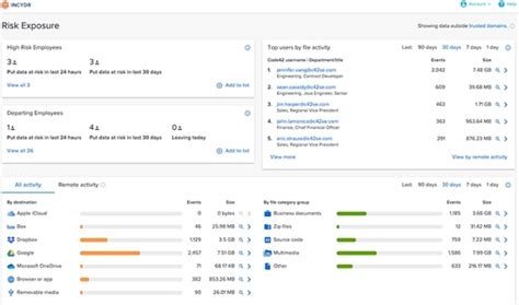 code42 adds new insider threat detectors for government security teams