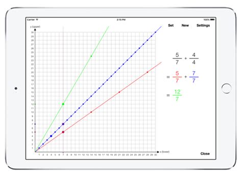 Idevbooks Fraction As Slope