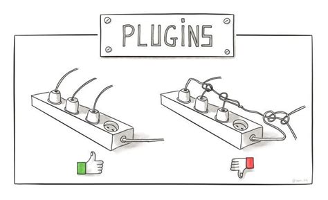 Alfresco Extension Module Fundamentals By Andreas Steffan Medium