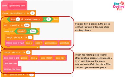 Lets Learn Scratch Through Analyzing Others Code A Tetris Game Part