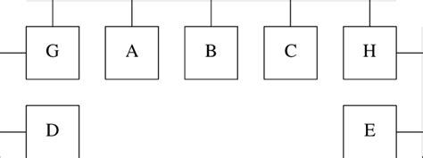 A Network With Seven Nodes And Three Segments Download Scientific Diagram