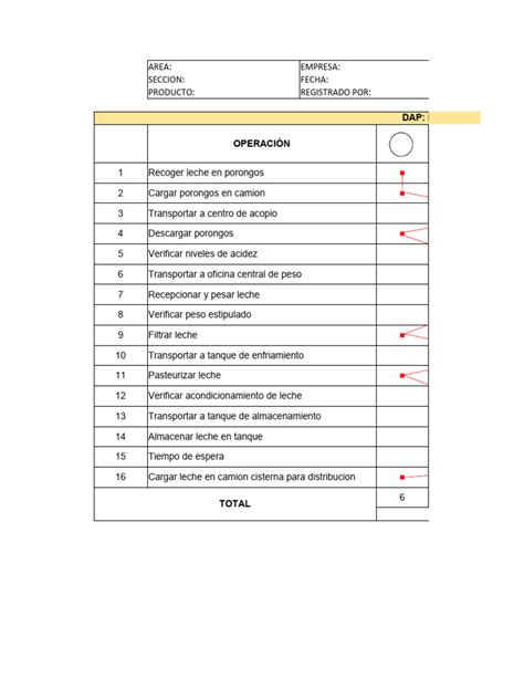Dap Y Dop Pdf