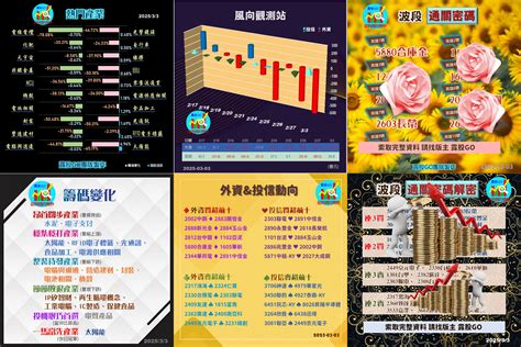 隨寫 台股 鉅亨號 Anue鉅亨